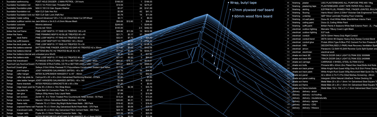 Details · Thermal Integrity