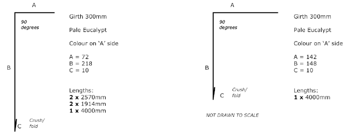 Cladding · Thermal Integrity